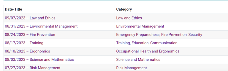 Bowen EHS - Getting the most out of the Study Question Databases